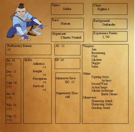 Save The World With Avatar The Last Airbender Dandd Character Sheets