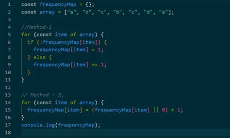 Javascript Codingtips Mukesh Pal