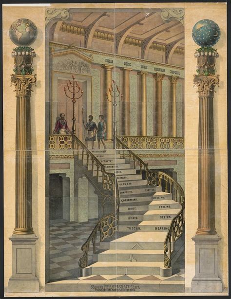 Sherers Fellow Craft Chart Free Photo Illustration Rawpixel