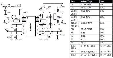 Rf Power Amplifier Block Diagram Rf Power Detectors