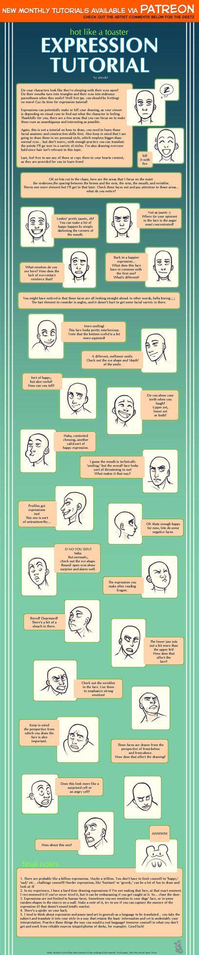 Expression Tutorial By Shingworks On Deviantart Drawing People