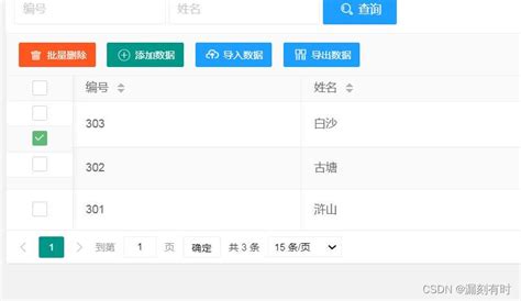 Layui框架实战案例21：layui Table单元格显示图片导致复选框冗余的解决方案layui复选框 Csdn博客