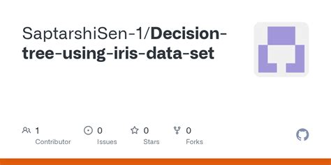 Decision Tree Using Iris Data Setdecisiontreemd At Main · Saptarshisen 1decision Tree Using