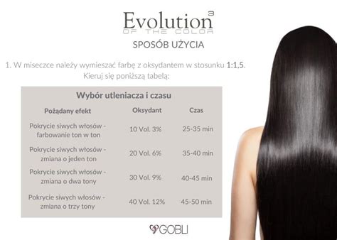 Alfaparf Evolution farba do włosów 60ml cała paleta