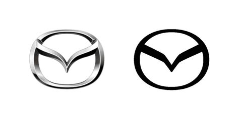 Logotipo De Mazda Rx7