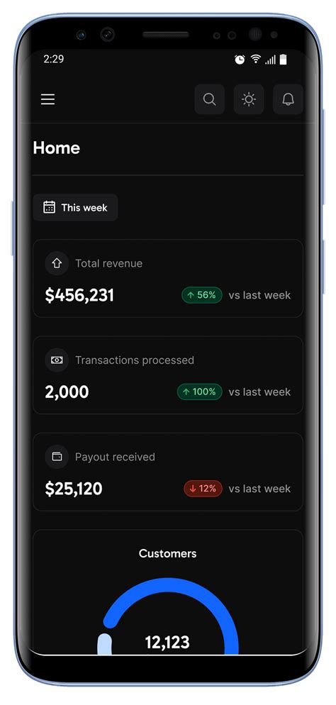 Global Payments Dodo Payments
