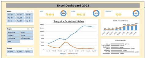 Subrata Mondal On Linkedin Learning Is Always Cool And Exciting 😊