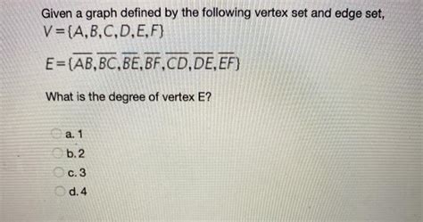 Solved Given A Graph Defined By The Following Vertex Set And