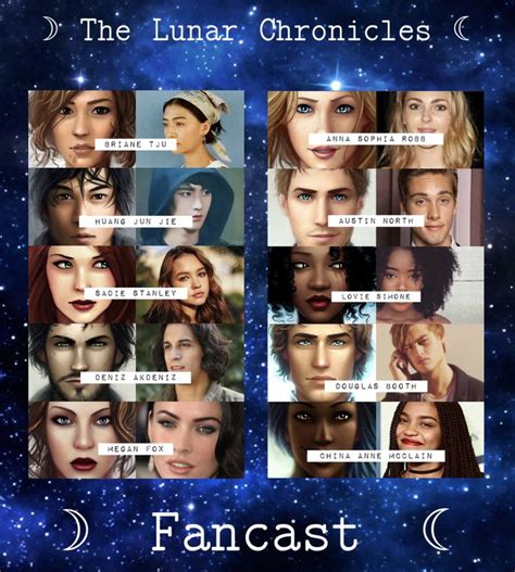 Lunar Chronicles Main Character Fancast Zodiac Academy Book Series