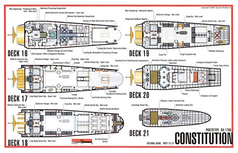 Uss Constitution Deck Plan Constitution Set Of Lafetes For 24