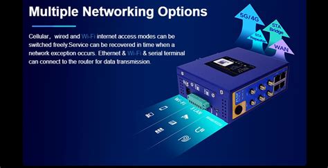 5g Multi Port Industrial Router Usr G816 Sensor To Cloud And