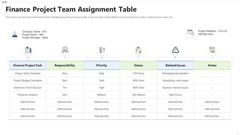 Finance Project Team Assignment Table Presentation Graphics Presentation Powerpoint Example Finance Project Team Assignment Table Presentation Graphics Presentation Powerpoint Example
