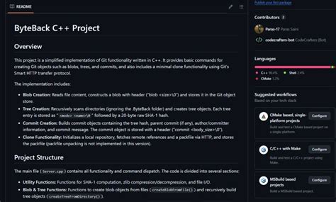 Git Cplusplus Opensource Versioncontrol Codinglife Paras Saini