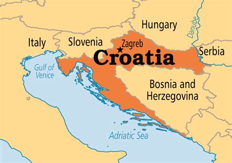 Croatia At Emaze Presentation