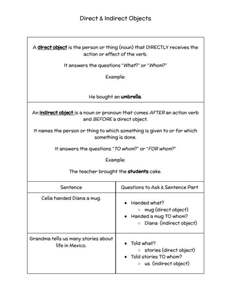 Direct And Indirect Objects Reference Sheet Pdf