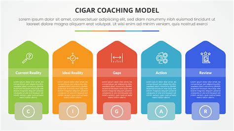 시가 코칭 모델 슬라이드 프리젠 테이션을위한 인포 그래픽 개념 수직 화살표 모양이있는 직사각형 상자 플랫 스타일의 5 점 목록 0명에 대한 스톡 벡터 아트 및 기타 이미지
