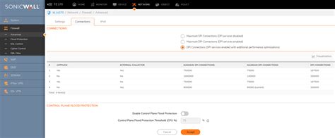 Gateway Anti Virus Disabled By Firewall Settings