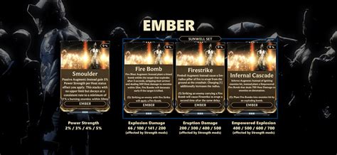 Awakened Supremium Augments In Atm8 Rallthemods