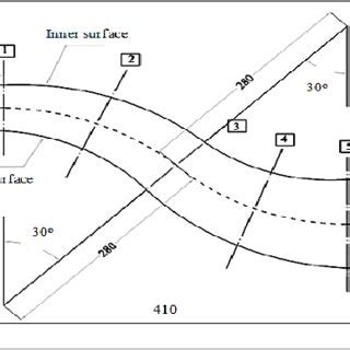 Geometry Of S Shaped Diffuser Download Scientific Diagram