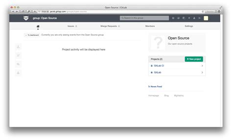 Groups Workflow Help GitLab