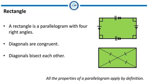 Quadrilaterals And Coordinate Proof Ppt Download