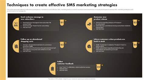 Q Techniques To Create Effective SMS Marketing Strategies SMS Marketing Techniques To Build