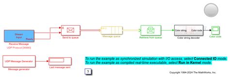 Udp String Data And Message Handling Matlab And Simulink