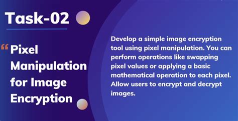 Imageencryption Pixelmanipulation Techinnovation Programming