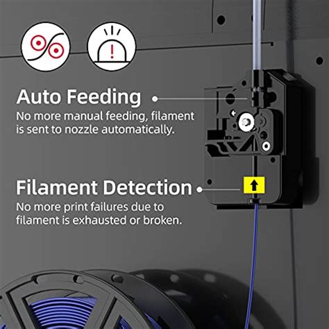 The 15 Best Voxelab 3d Printers Of 2024 [verified] Cherry Picks