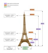 Categoryarchitectural Drawings Of The Eiffel Tower Wikimedia Commons