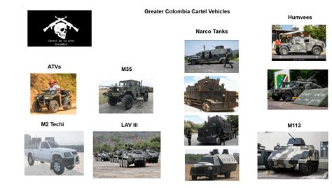 Cartel Faction Idea Rjoinsquad