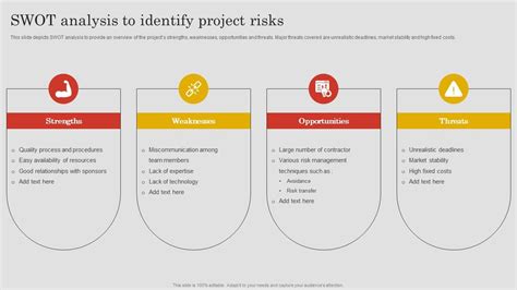 Project Risk Management And Reduction Swot Analysis To Identify Project Ris