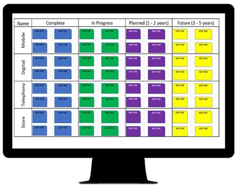 Agile Roadmap Plan Excel Agile Scrum Pmi Apm Prince2 Etsy