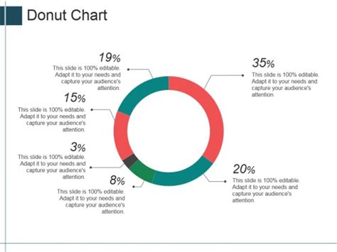 Donut Chart Ppt Powerpoint Presentation Layouts Icons PowerPoint Templates