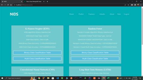 GitHub Shubhammola NIDS Cyber Security Development Of Network Intrusion Detection System