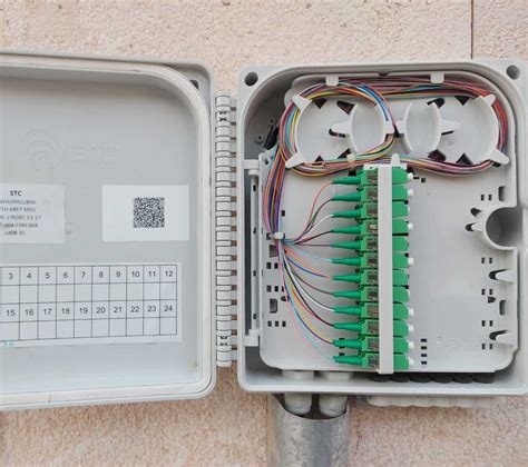 Hbco Technology Solutions Provider