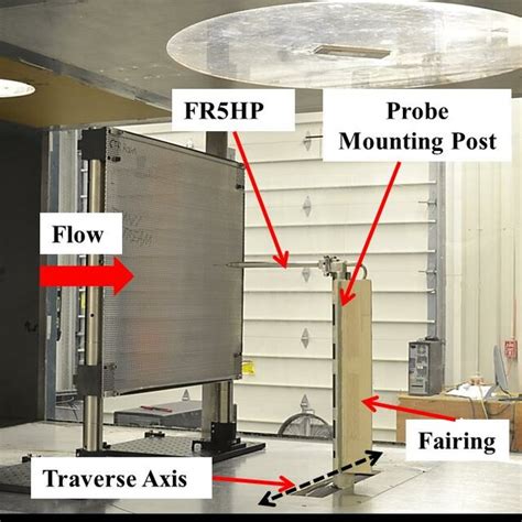 1 Picture Of A Five Hole Pressure Probe And Schematic Of Pressure Ports