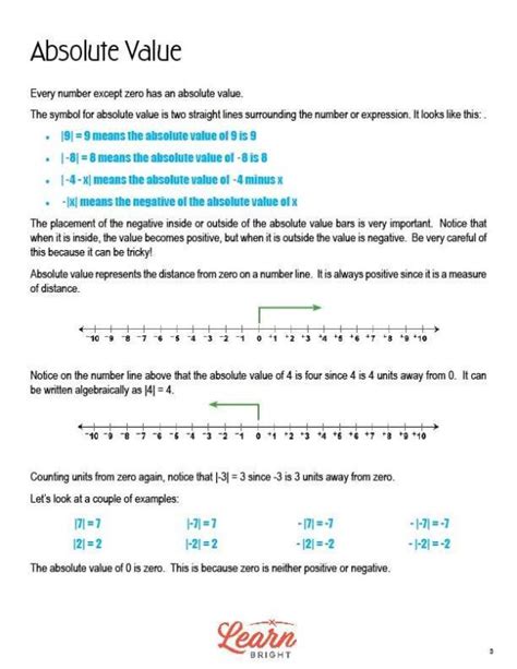 Absolute Value Lesson Plan 6th Grade