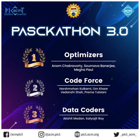 Prerna Tulsiani On Linkedin Pict Hackathon Machinelearning