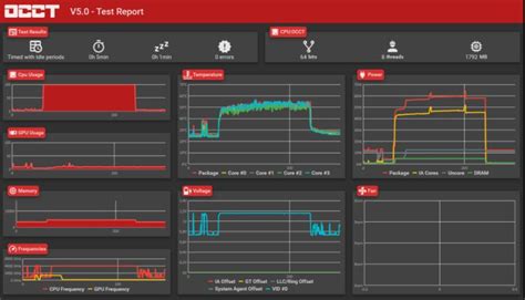 Top 10 Gpu Benchmark Software Free And Paid In 2021 H2s Media