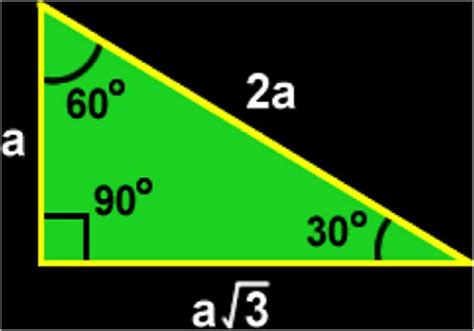 Understanding Triangle Similarity Exploring The Basics With Unit Test