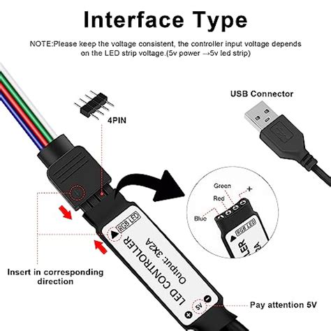 Wireless 24 Key Led Controller From Vipmoon