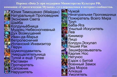 Перевод героев Dota 2 Пикабу