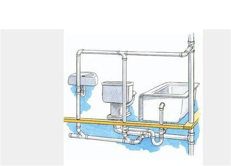 Pin By Cat S On Cabin Shower Plumbing Bathroom Plumbing Bathtub