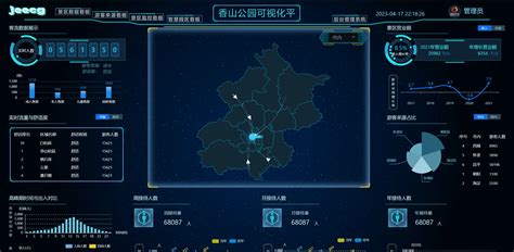 Jimureport 积木报表 133 版本发布，可视化报表工具北京国炬信息技术有限公司