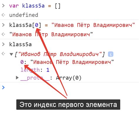 javascript Что такое индекс массива