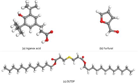 Molecular Structures Of Three Additives Used In The Aacs Download
