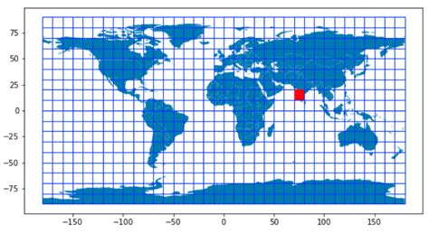 On The Grid Estimating Population Density For Anywhere On Earth By