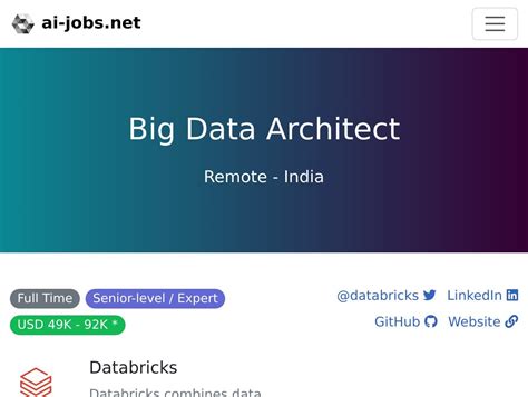 Hiring Big Data Architect Remote Raimljobs