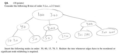 solved 18 points q4 consider the following b tree of